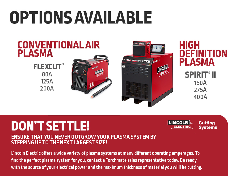 Plasma Cutters - Choosing the Right Plasma Cutter | Options and Specs ...