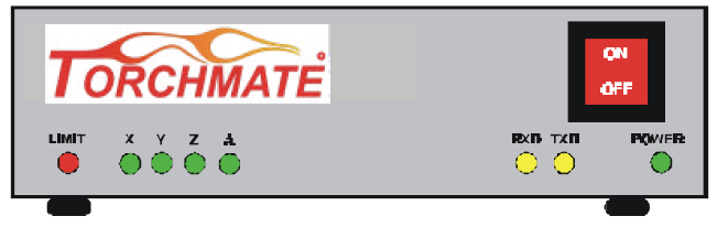 Torchmate 2 Support | Torchmate